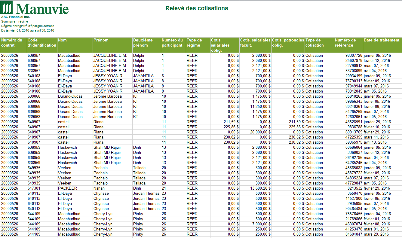 Relevé des cotisations